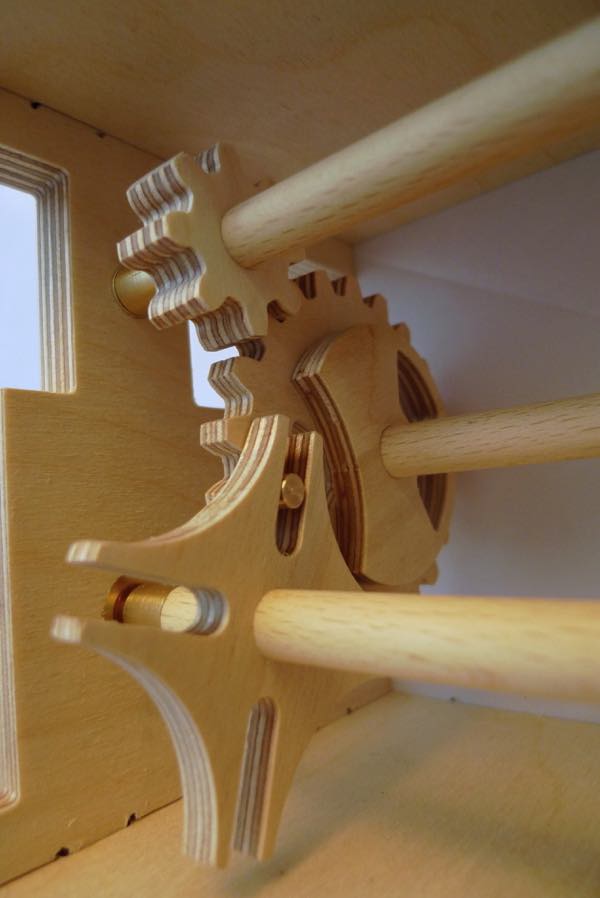 The basic mechanism | Contemporary Automata