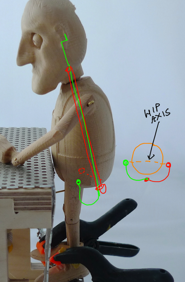 Attaching the control rods | Contemporary Automata